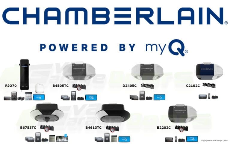 Mastering the Mechanics: A Comprehensive Breakdown of Chamberlain ...